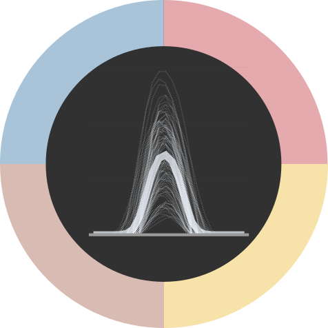 TimeSeriesClustering | Holger Teichgraeber